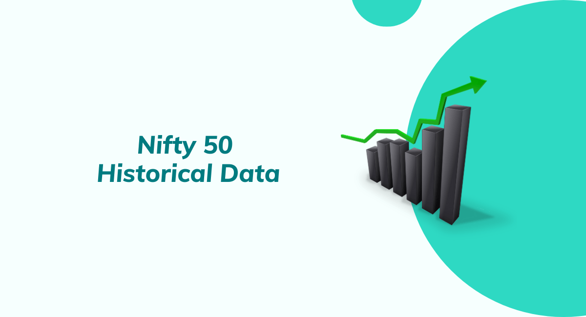 Nifty 50 Historical Data - Last 25 Years