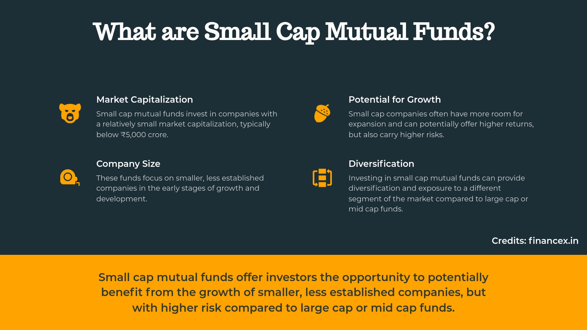 Best Small Cap Mutual Funds To Invest in India 2025